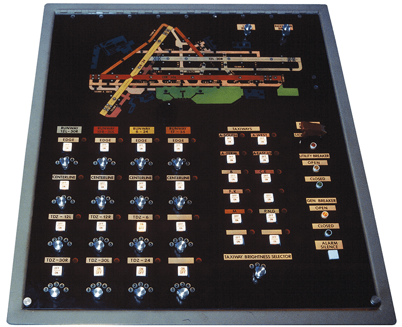 ALCP - Airfield Lighting Control Panel, L-821 - ADB SAFEGATE